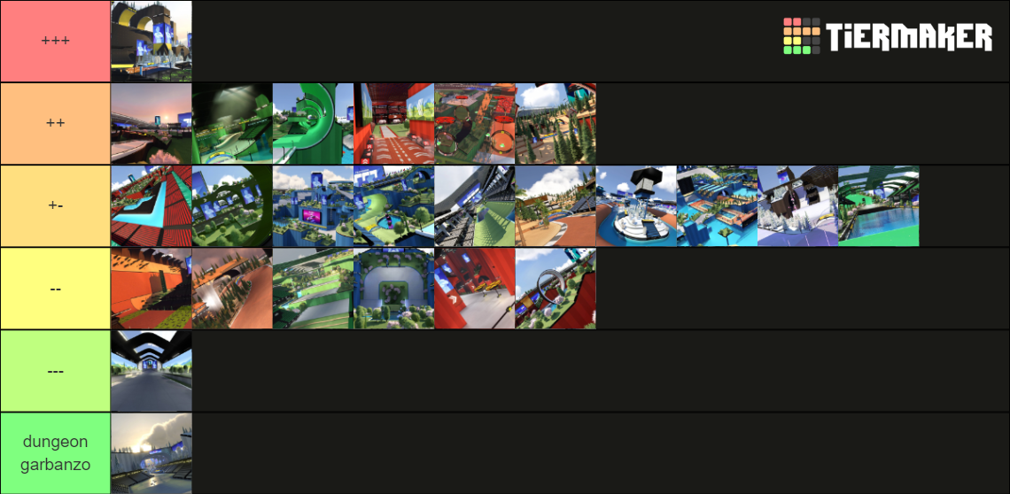 Trackmania Spring 2023 Map tierlist Tier List (Community Rankings ...
