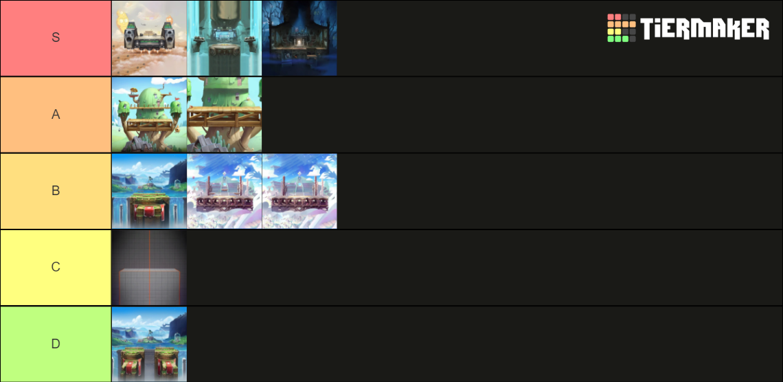MultiVersus Map [July 26th] Tier List (Community Rankings) - TierMaker