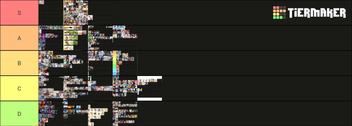 Tear list Tier List (Community Rankings) - TierMaker