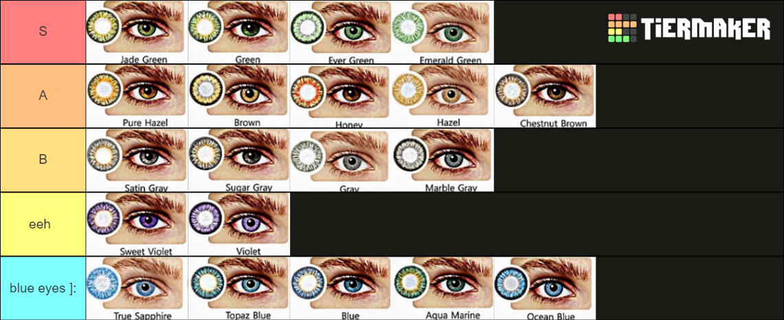 Eye Colour Tier List (Community Rankings) - TierMaker