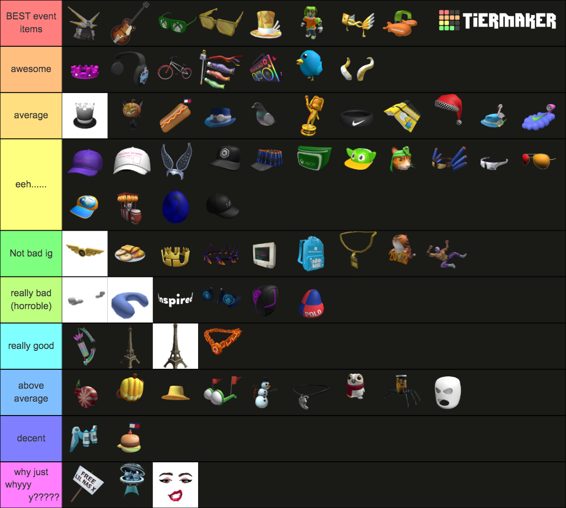 Roblox event item tierlist v2 Tier List (Community Rankings) - TierMaker