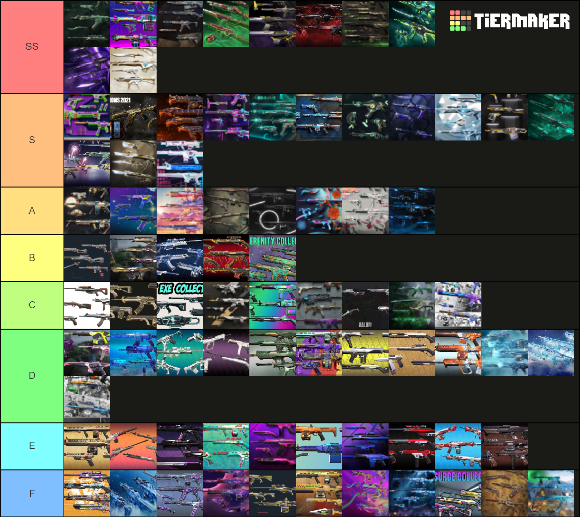 Every Skin Bundle in Valorant January 2022 Tier List (Community ...