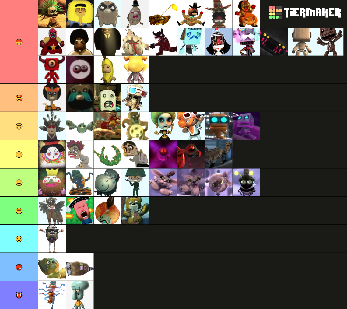 LBP 1-2 characters Tier List (Community Rankings) - TierMaker