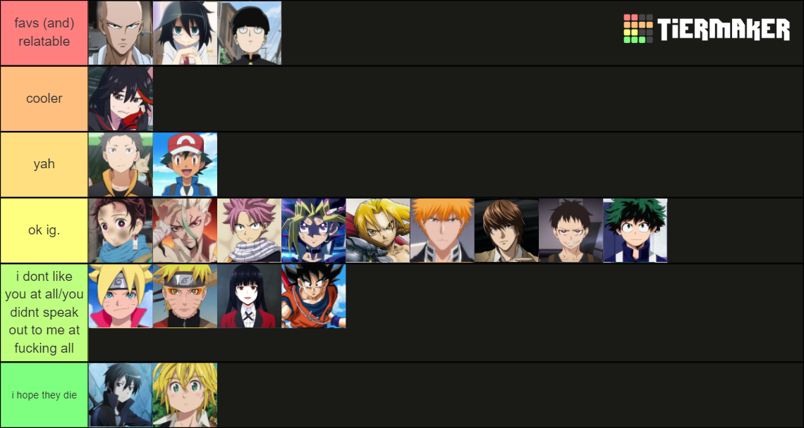 Anime MC Tier List (Community Rankings) - TierMaker