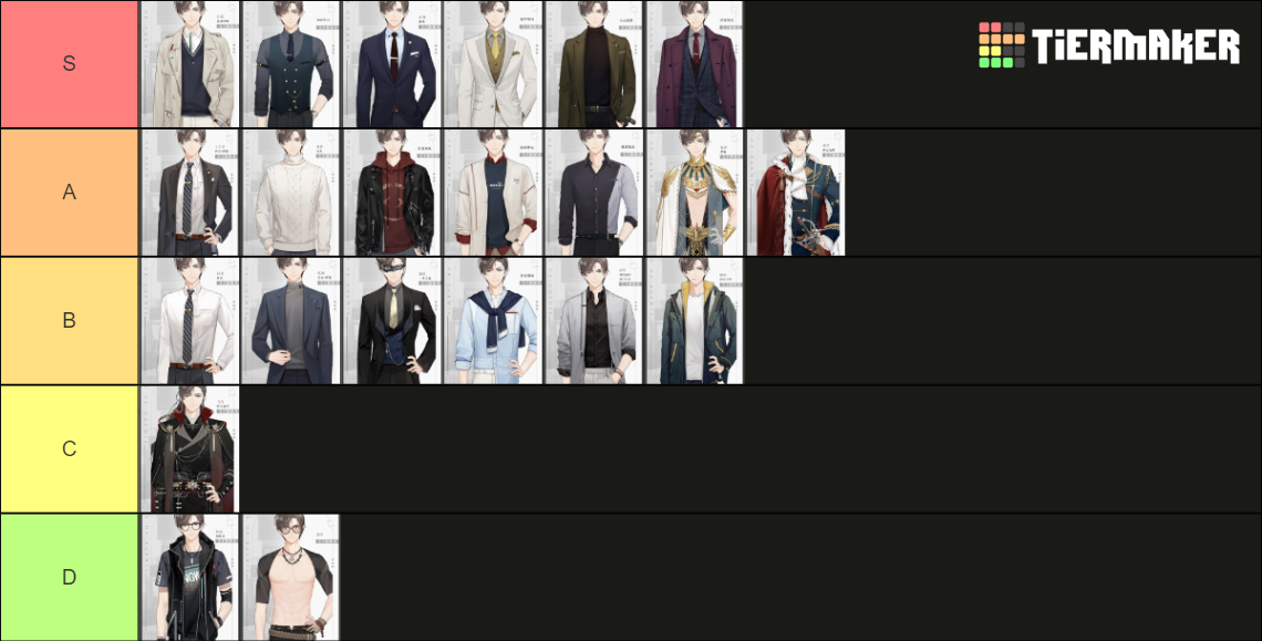 Artem Wing outfits Tier List (Community Rankings) - TierMaker
