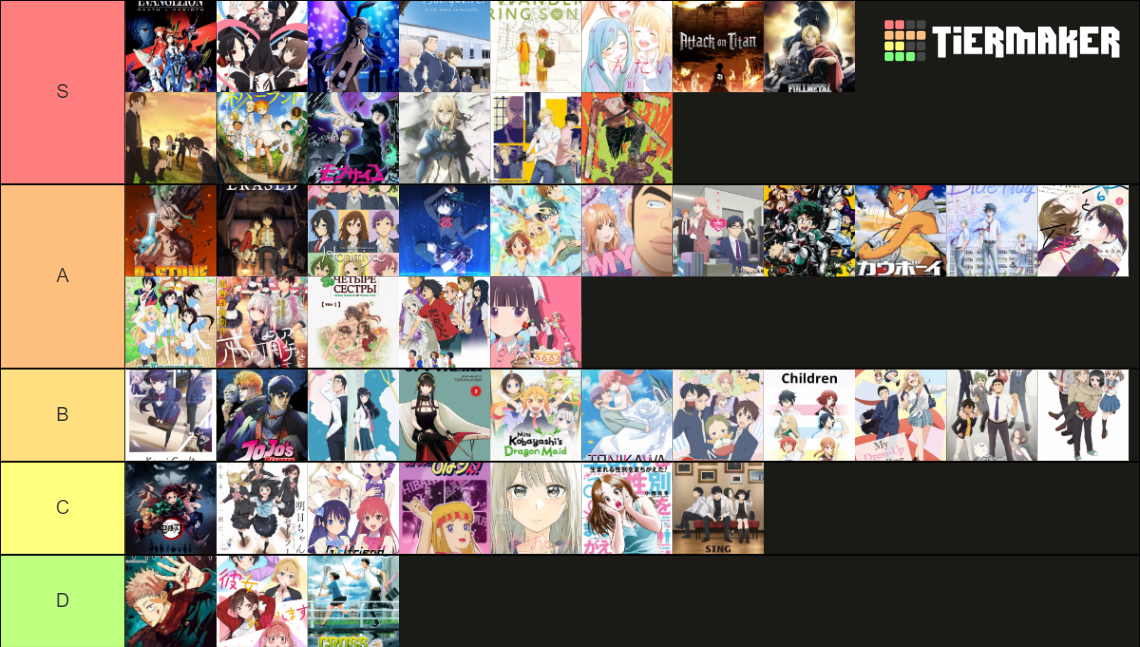 Complete Anime/Manga Rating Tier List (Community Rankings) - TierMaker
