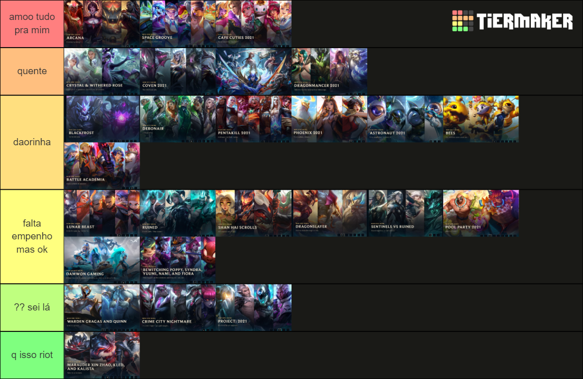 2021 LoL skinlines Tier List (Community Rankings) - TierMaker