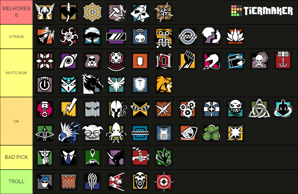 R6 Operator Tier Y7S2 Tier List Community Rankings TierMaker R6 Operator Tier Y7S2 Tier List Community Rankings TierMaker