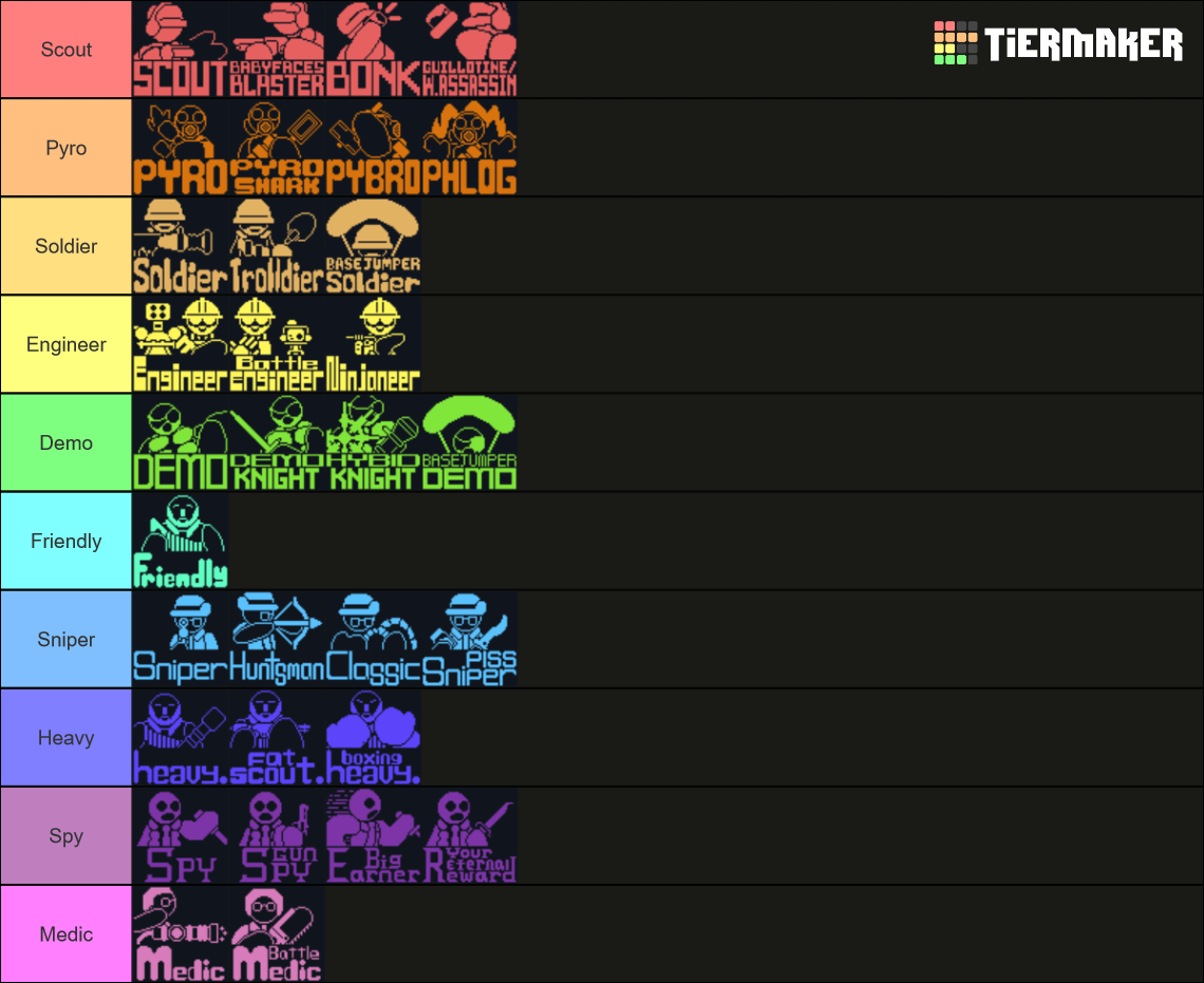 TF2 Classes/Subclasses Tier List (Community Rankings) - TierMaker