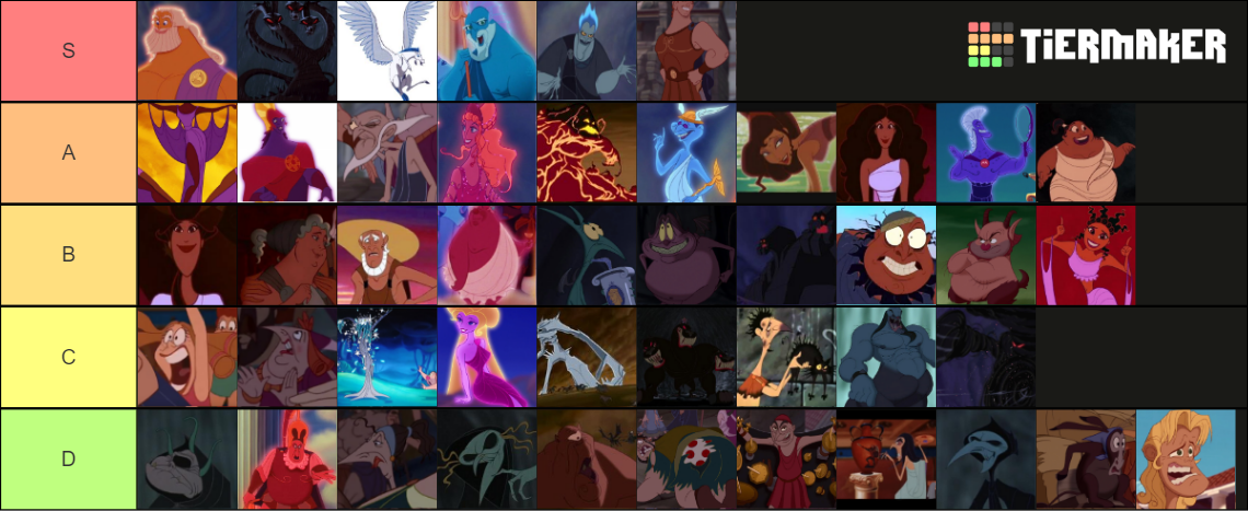 Hercules Characters Tier List (Community Rankings) - TierMaker