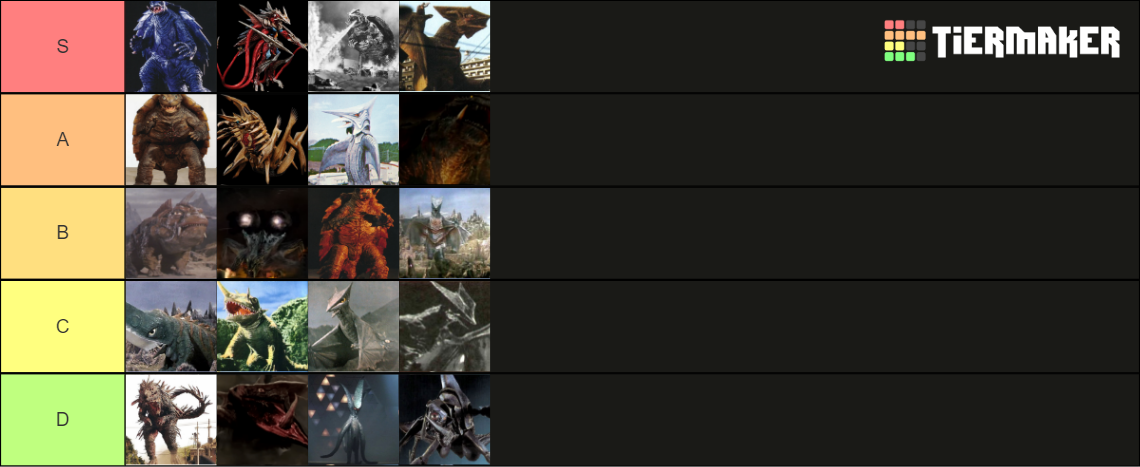 Rank the Gamera Kaiju Tier List (Community Rankings) - TierMaker
