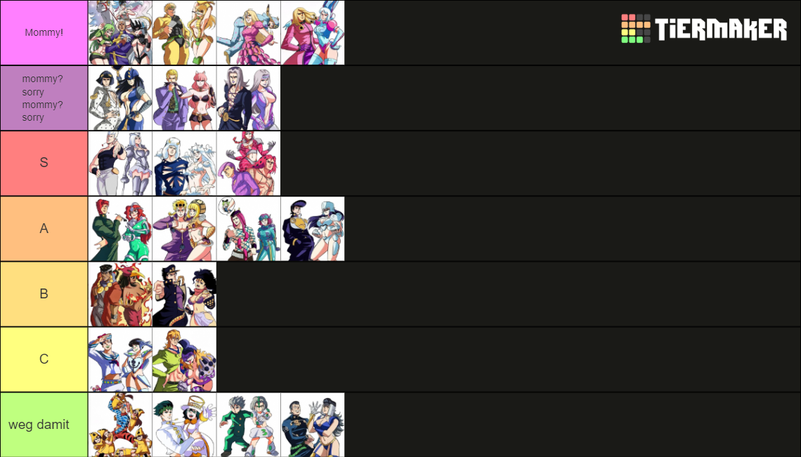 jojo female Tier List (Community Rankings) - TierMaker