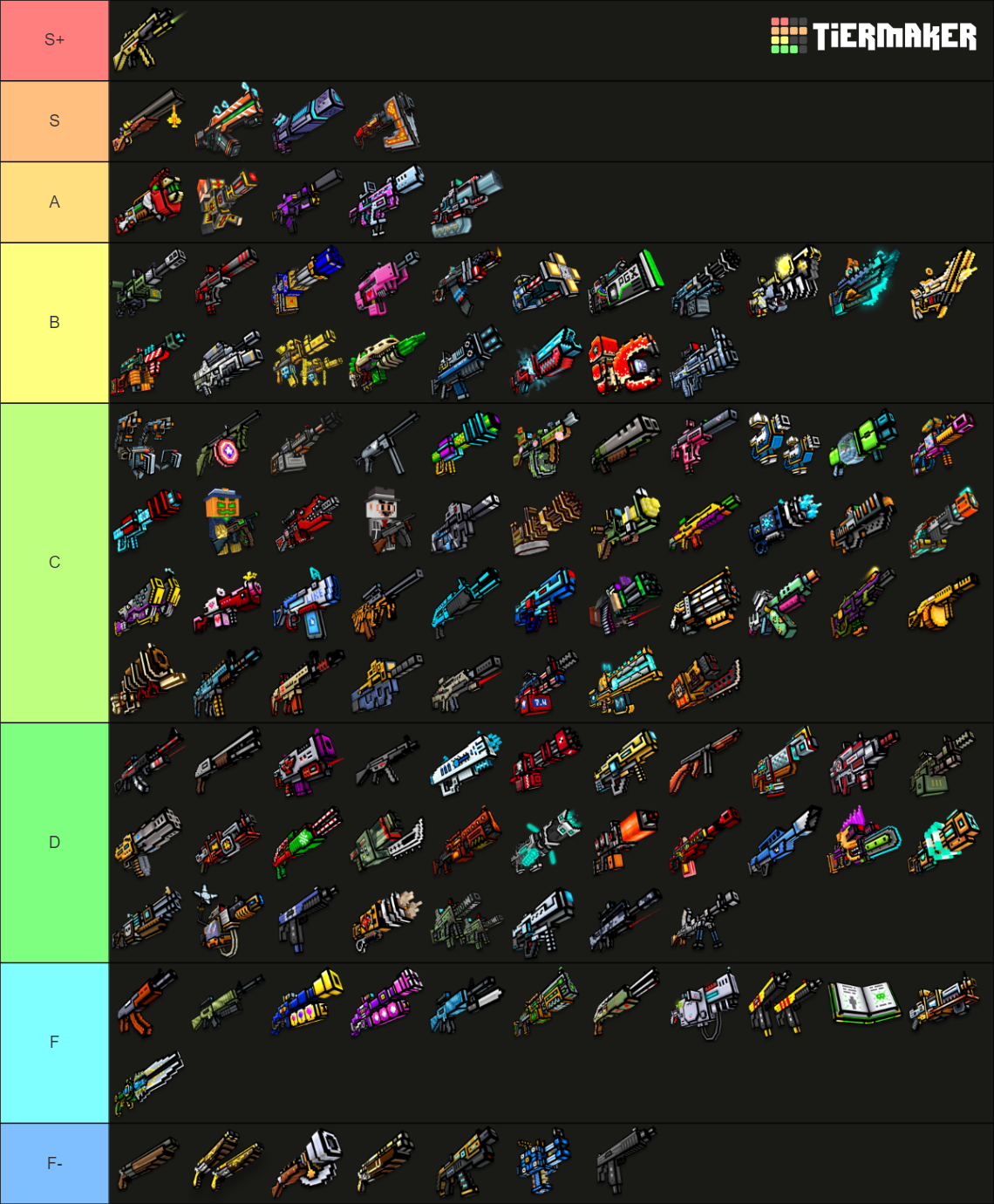 Pixel Gun 3D - ALL Primary Weapons Tier List (Community Rankings ...