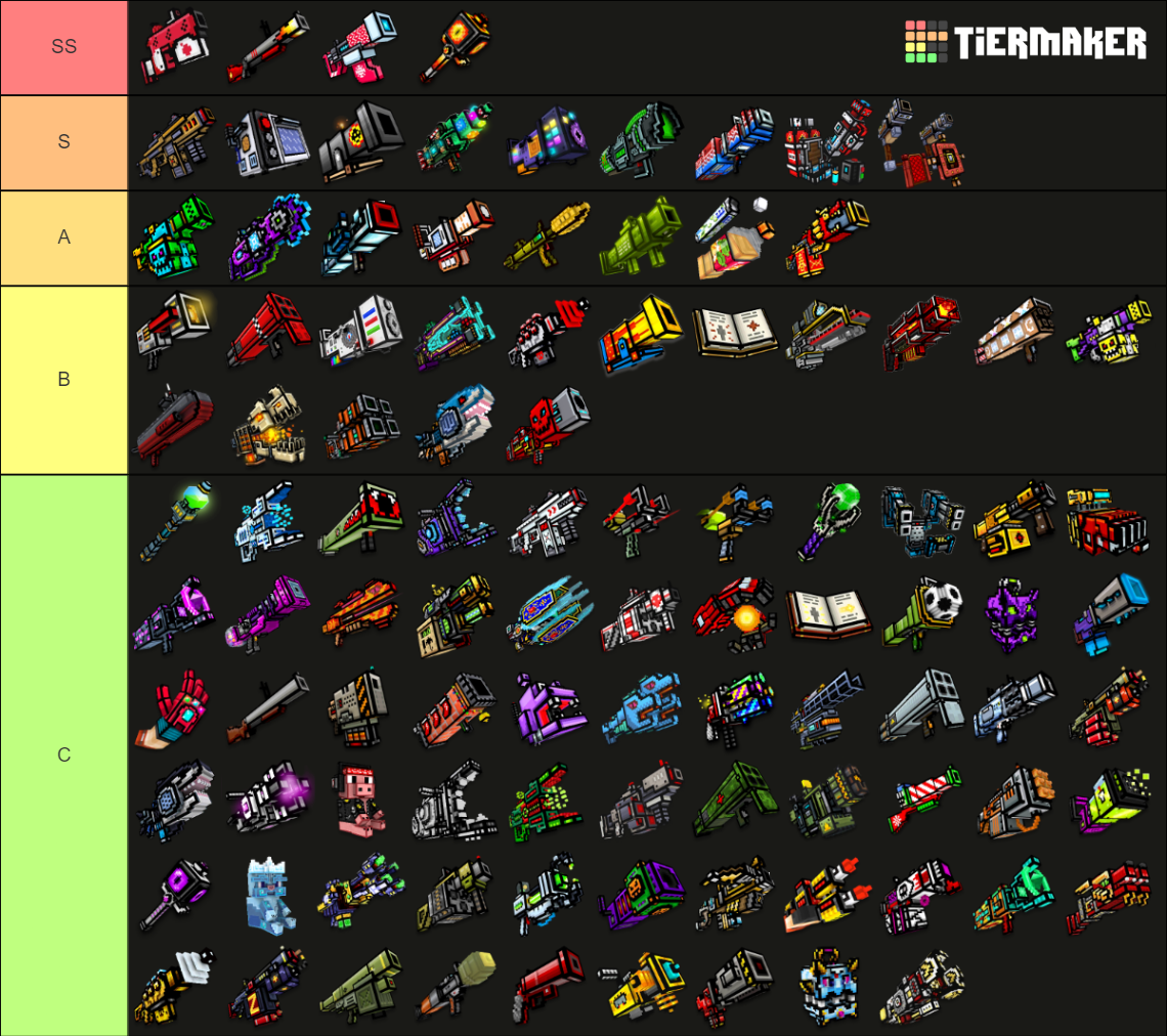 pixel gun 3d heavy Tier List (Community Rankings) - TierMaker