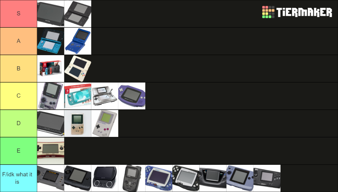 Portable Game Consoles Tier List (Community Rankings) - TierMaker