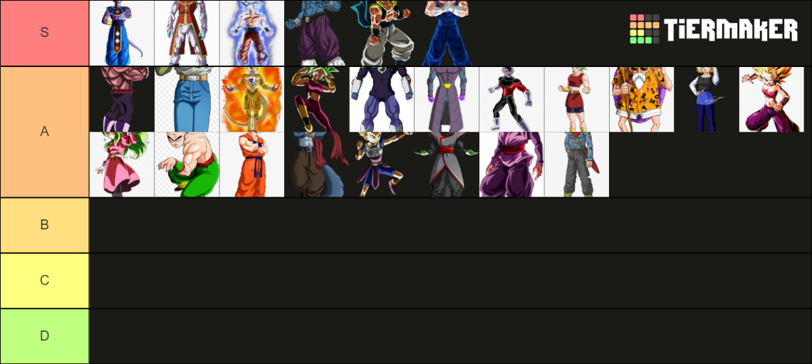 dbs Tier List (Community Rankings) - TierMaker