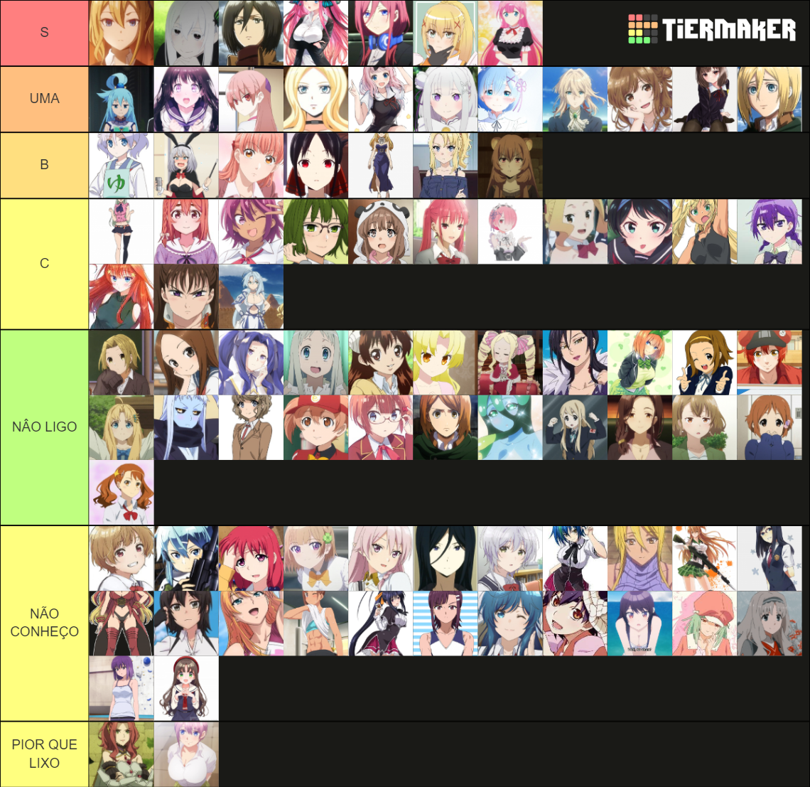 Waifu (193 waifu) Tier List (Community Rankings) - TierMaker