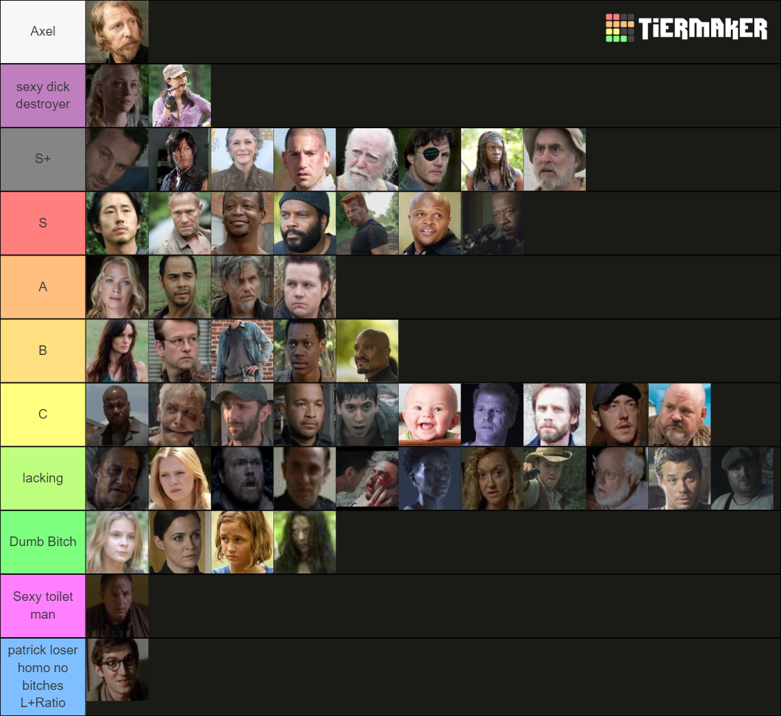 The Walking Dead Characters RANKED! Tier List (Community Rankings ...