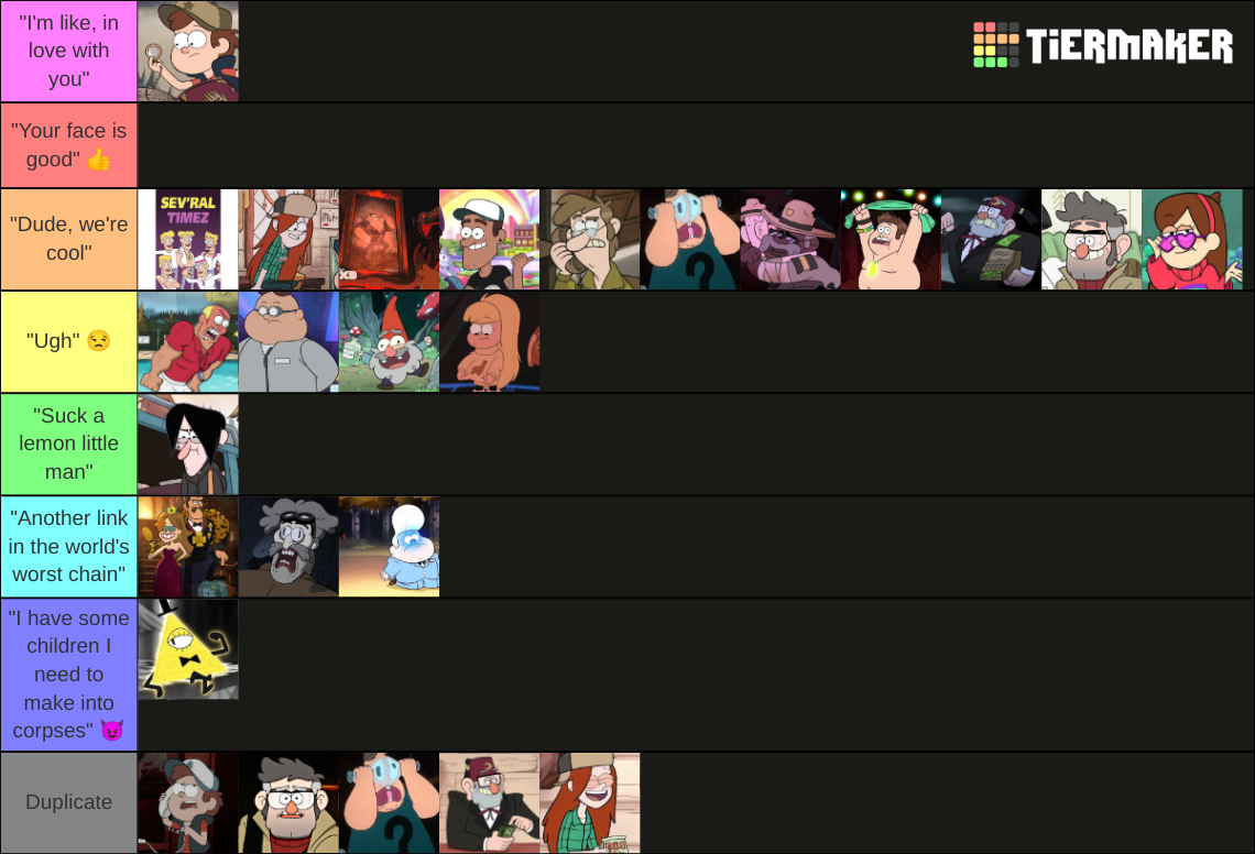 Gravity Falls (30 CHARACTERS!) Tier List (Community Rankings) - TierMaker