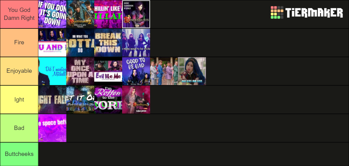 Descendants songs Tier List (Community Rankings) - TierMaker