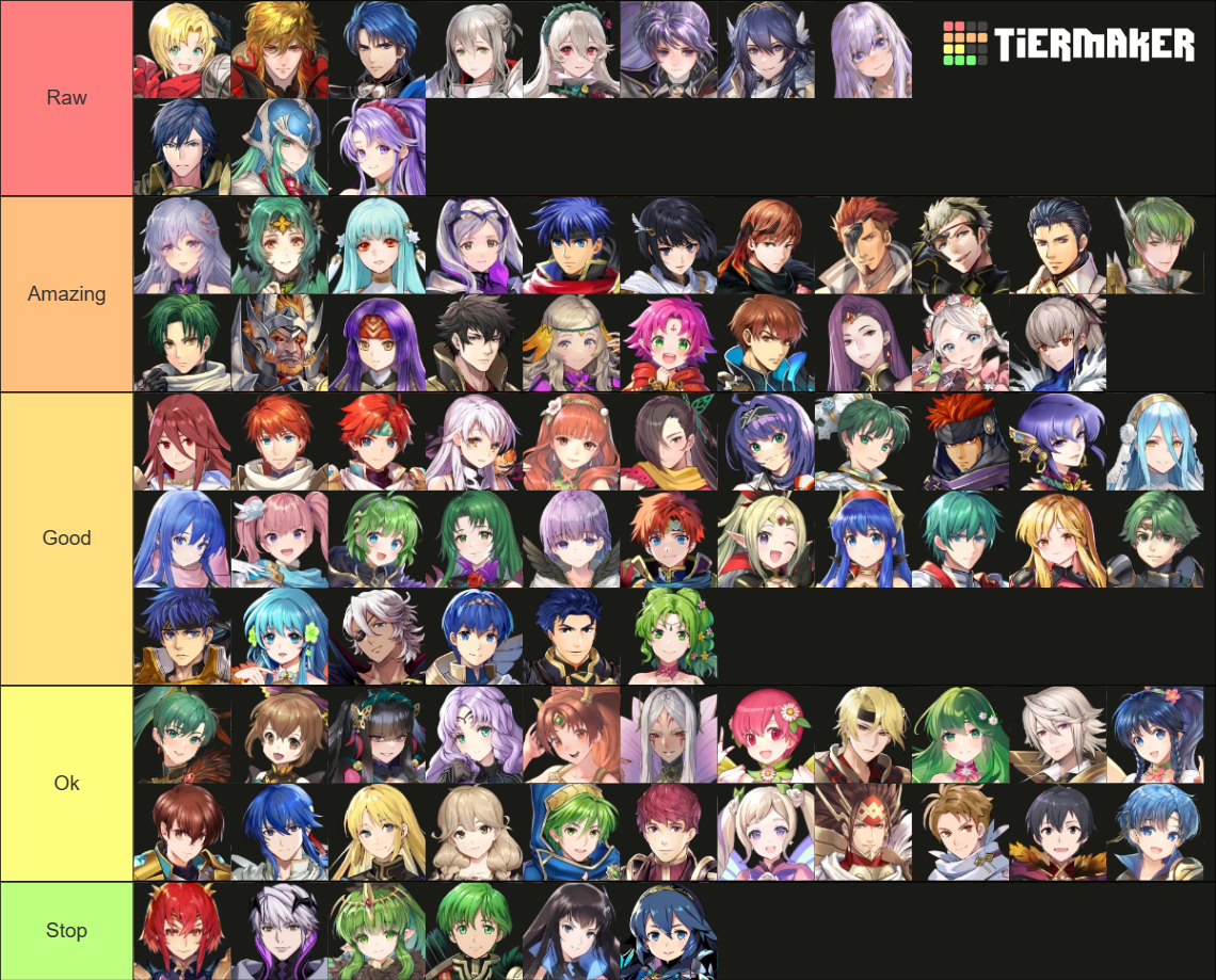Resplendent Art Tier List (Community Rankings) - TierMaker