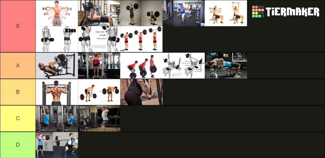 Gym lifts Tier List (Community Rankings) - TierMaker