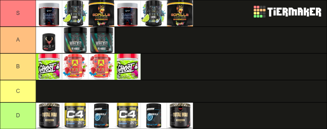 pre workout Tier List (Community Rankings) - TierMaker