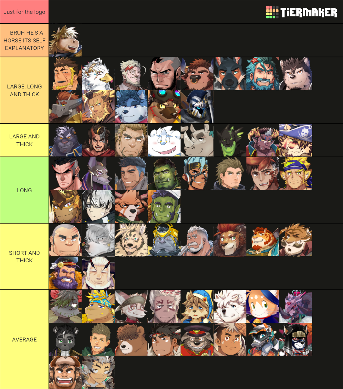 Another eidos of dragon vein R updated list Tier List (Community ...