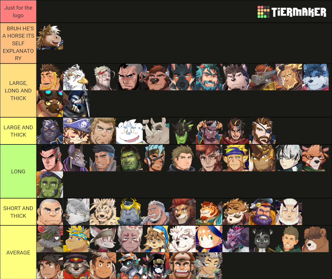 Another eidos of dragon vein R updated list Tier List (Community ...