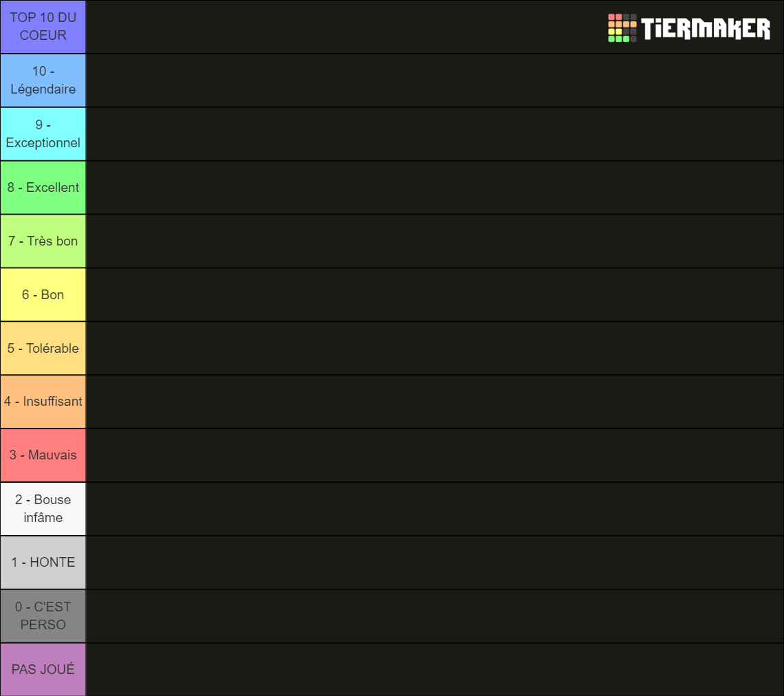 Template COACH TL Jeux Vidéos Tier List (Community Rankings) - TierMaker