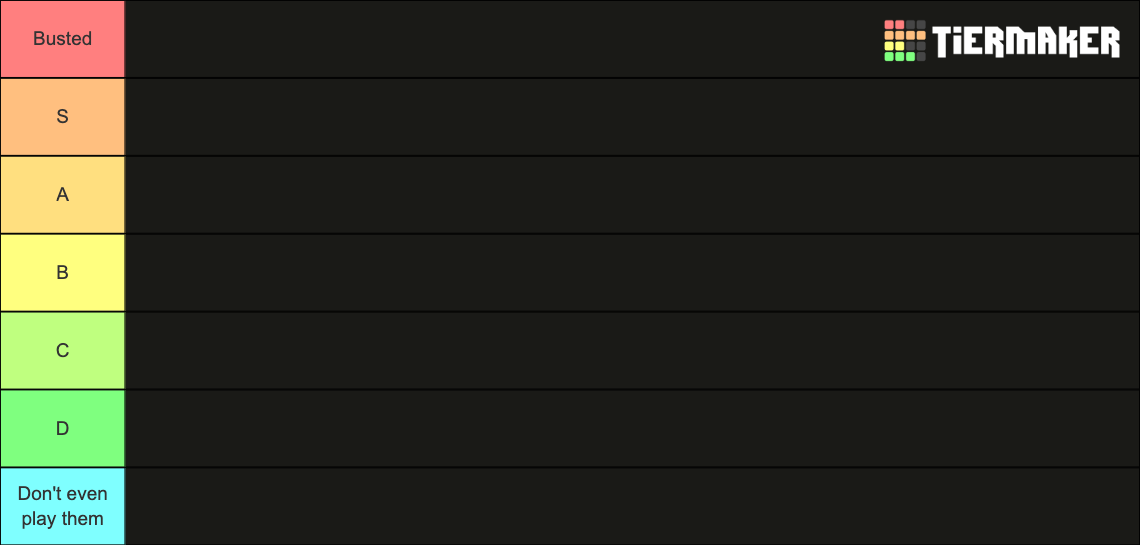Roblox Encounters Champions Tier List (Community Rankings) - TierMaker