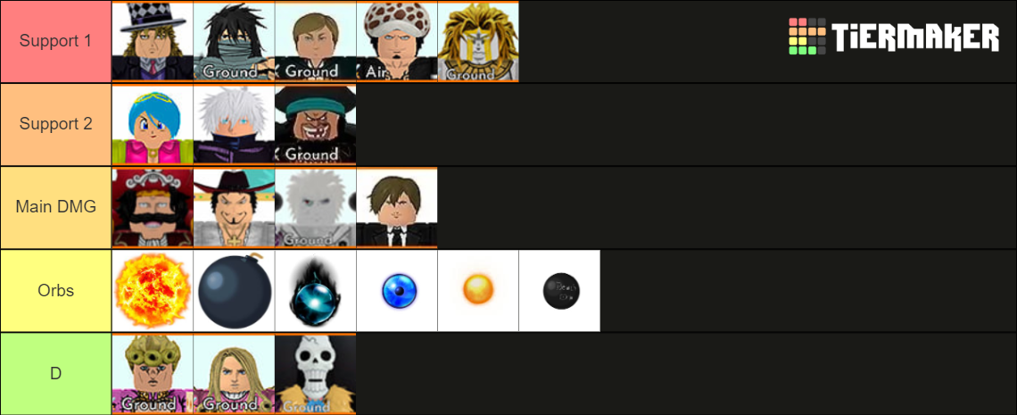 Wave 100+ Infinite Teams ASTD Tier List (Community Rankings) - TierMaker