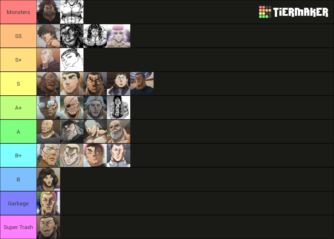Baki Strongest Character Tier List (Community Rankings) - TierMaker