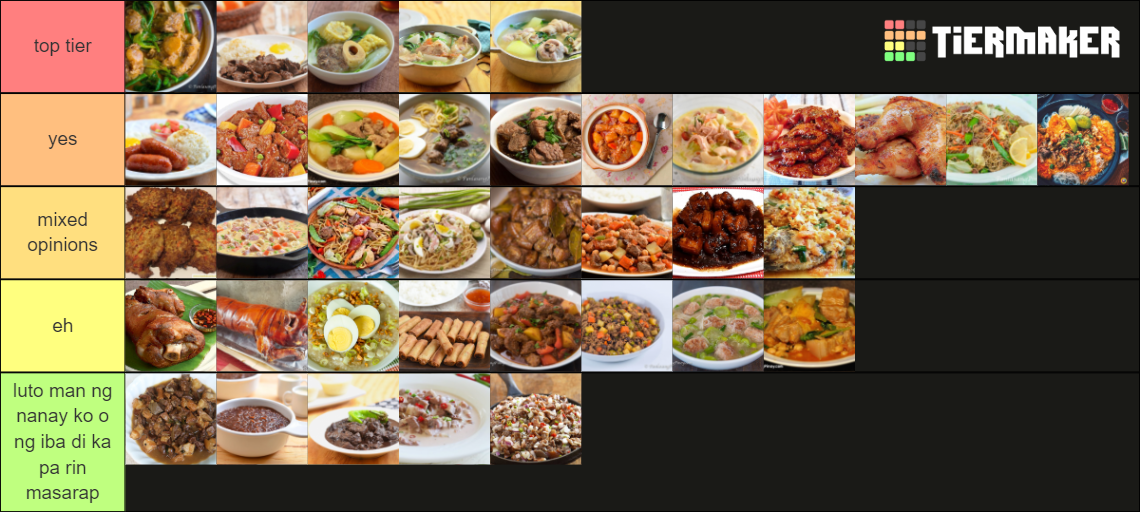 Filipino Ulams (Manila Edition) Tier List (Community Rankings) - TierMaker
