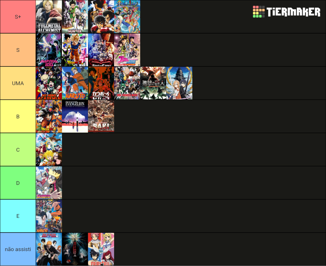 Best Animes of All Time Tier List (Community Rankings) - TierMaker
