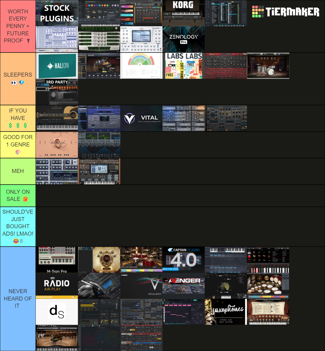 THE ULTIMATE VST TIER LIST! (@Brobeatztv) Tier List (Community Rankings ...