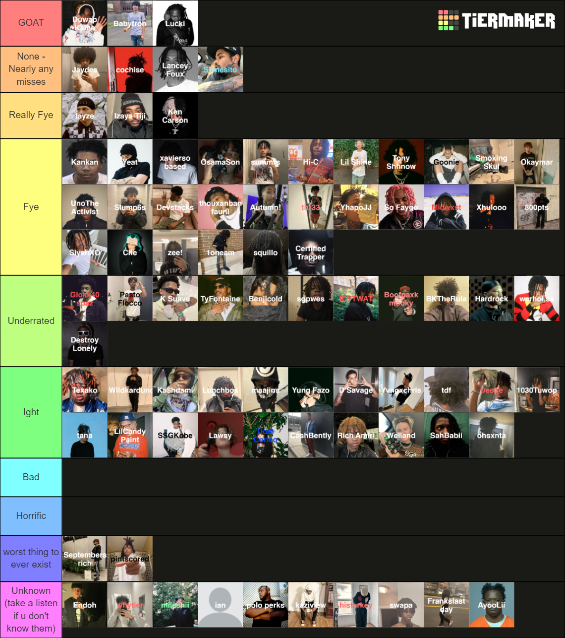 *UPDATED* Underground Rap 2024 Tier List (Community Rankings) - TierMaker