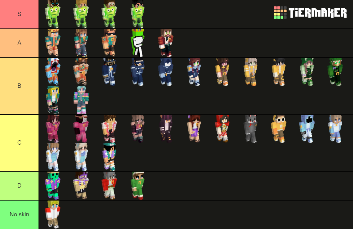 Mcc 23 Skins Tier List (Community Rankings) - TierMaker