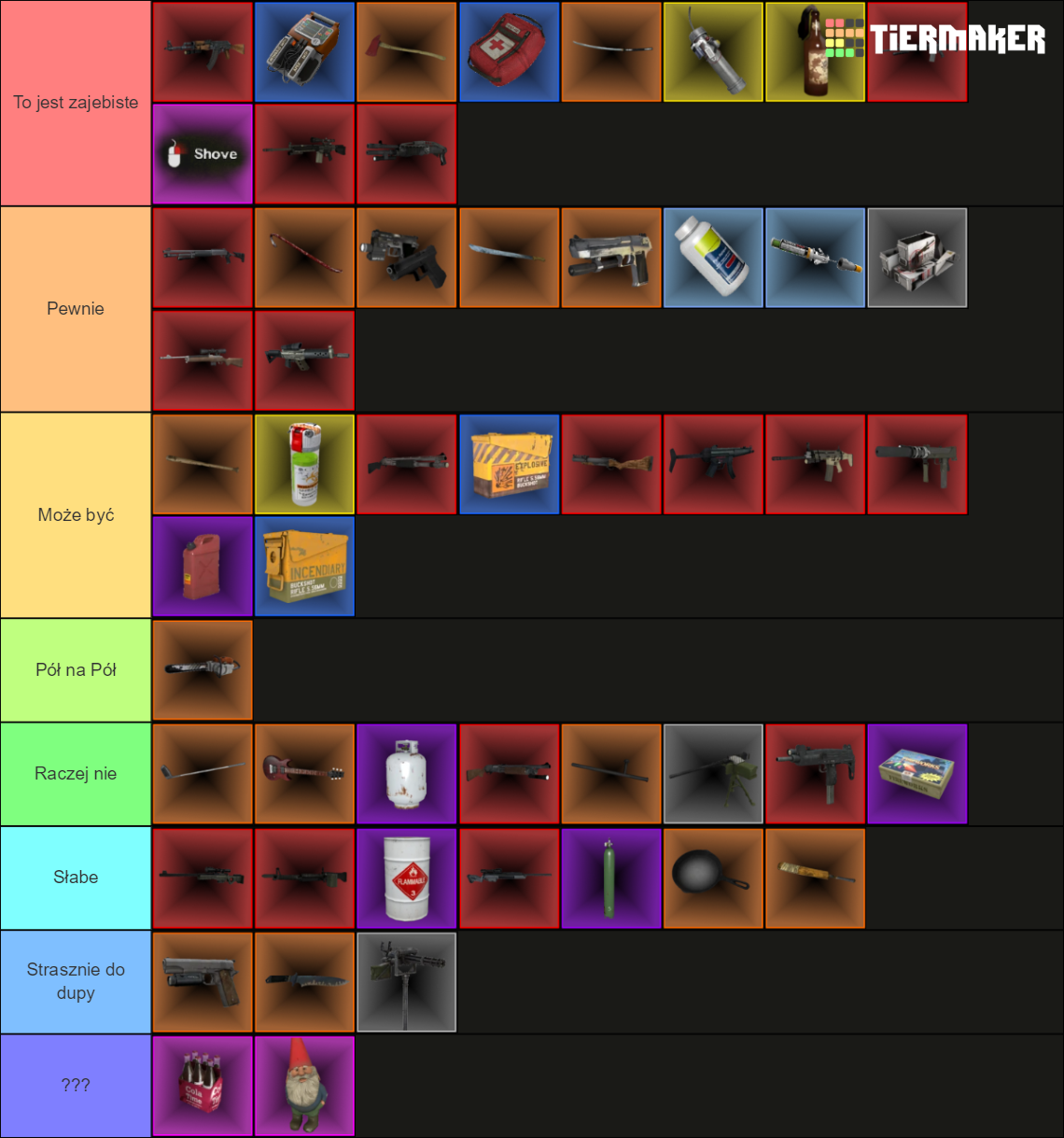 All Left 4 Dead Weapons Tier List (Community Rankings) - TierMaker