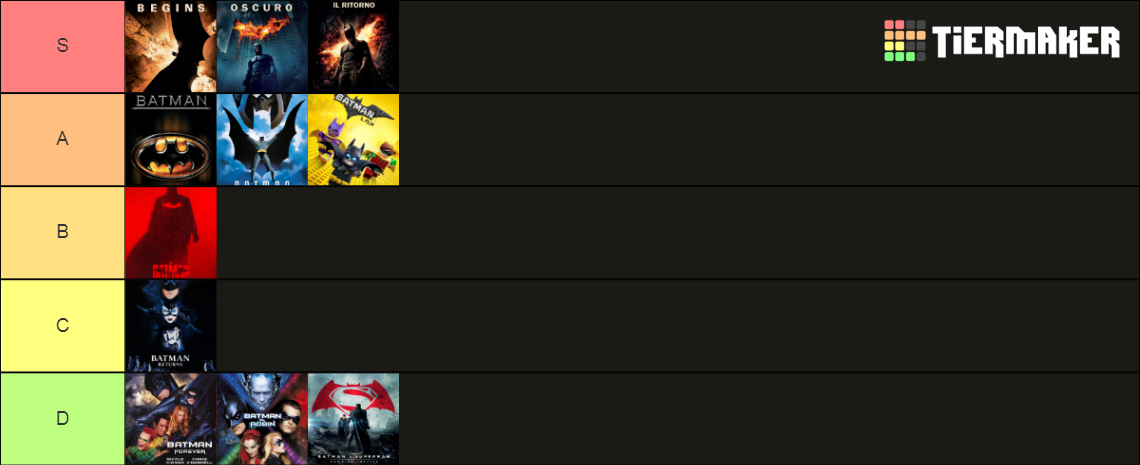 Batman Ranked Tier List (Community Rankings) - TierMaker