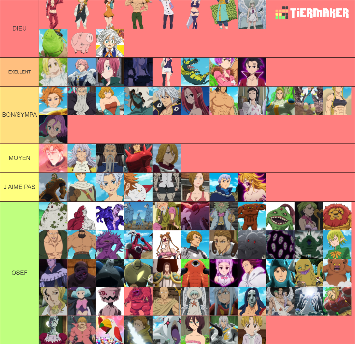 Seven Deadly Sins Characters Tier List Community Rankings TierMaker seven-deadly-sins-characters-tier-list-community-rankings-tiermaker