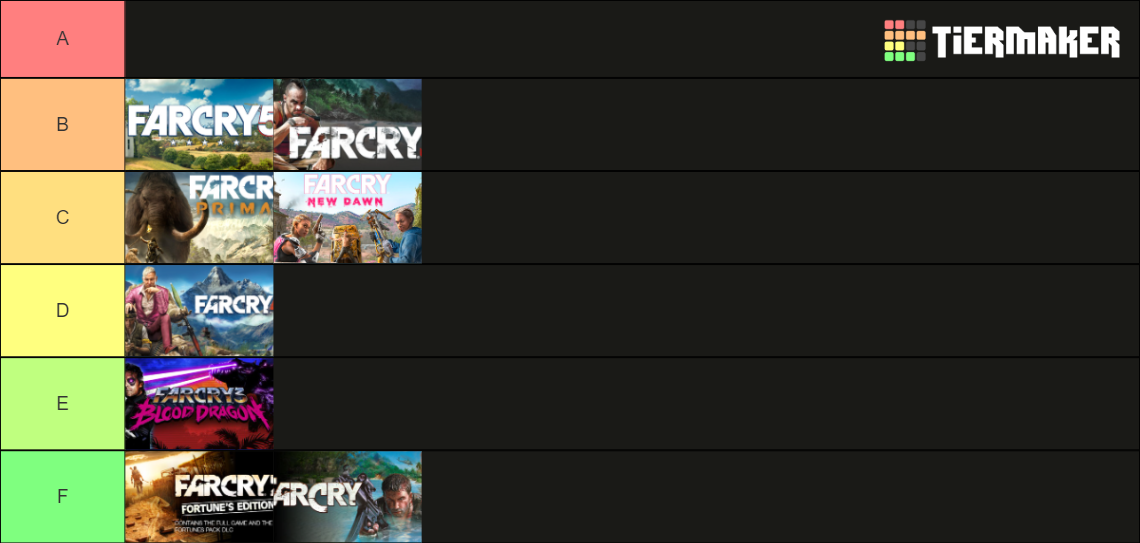 Far Cry Games Tier List Community Rankings Tiermaker