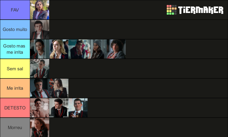 ELITE RANKING Tier List (Community Rankings) - TierMaker