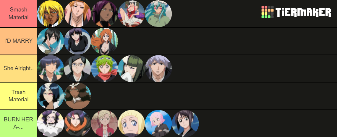 Bleach Waifu Tierlist.. by Aru Tier List (Community Rankings) - TierMaker