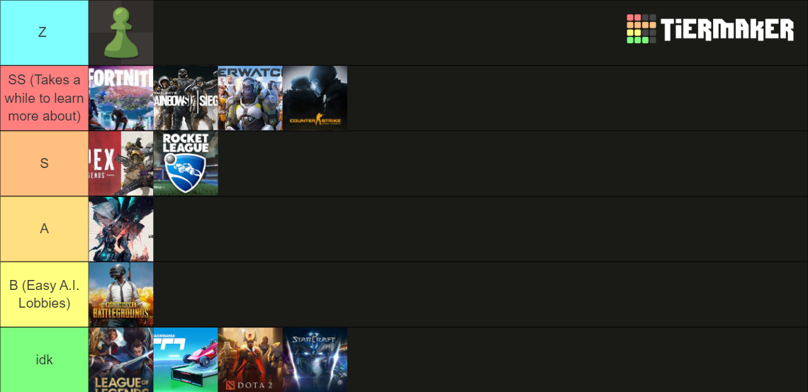 Hardest Games Tier List (Community Rankings) - TierMaker