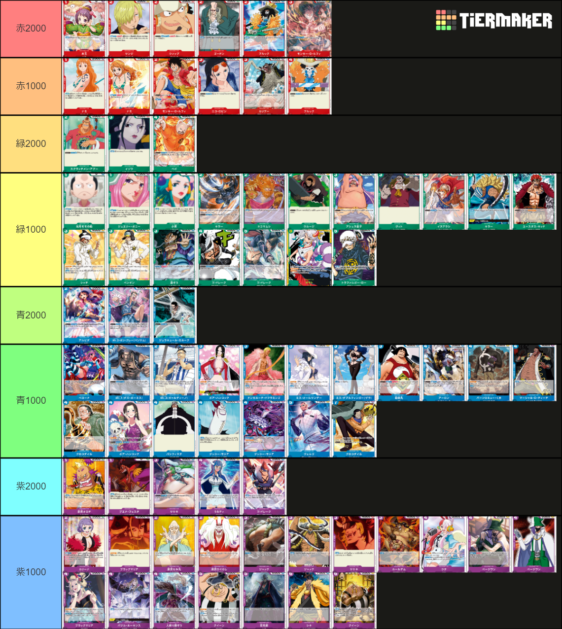 ONEPIECE COUNTER LIST Tier List (Community Rankings) - TierMaker