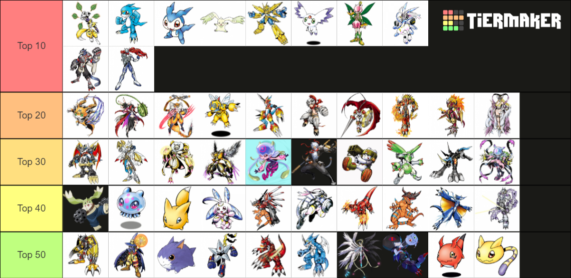 Top 50 Digimon Tier List (Community Rankings) - TierMaker
