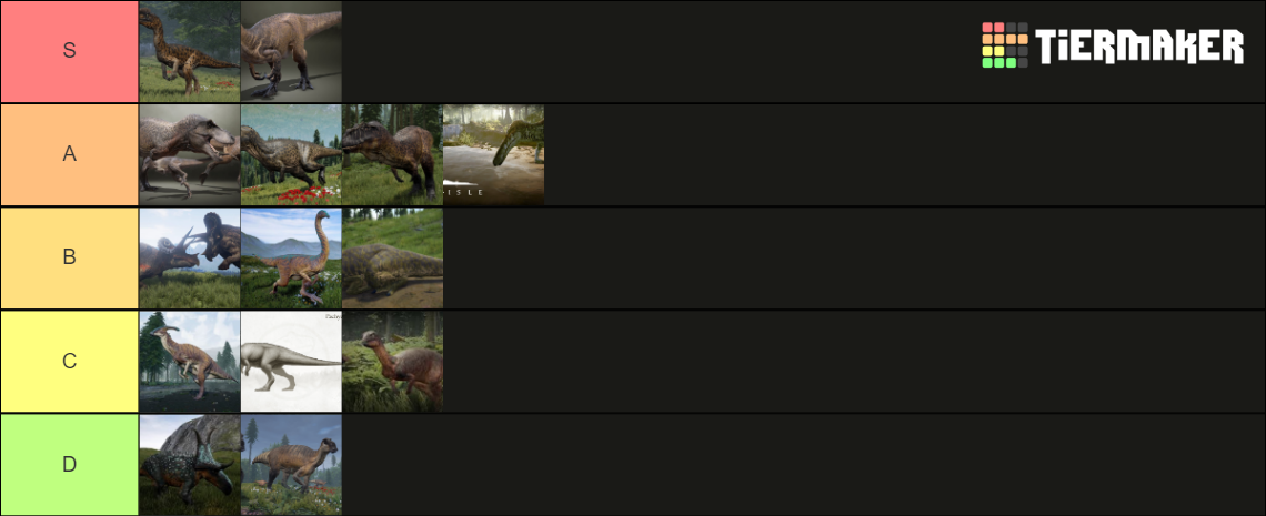 The Isle Dinosaur Tier List (Community Rankings) - TierMaker