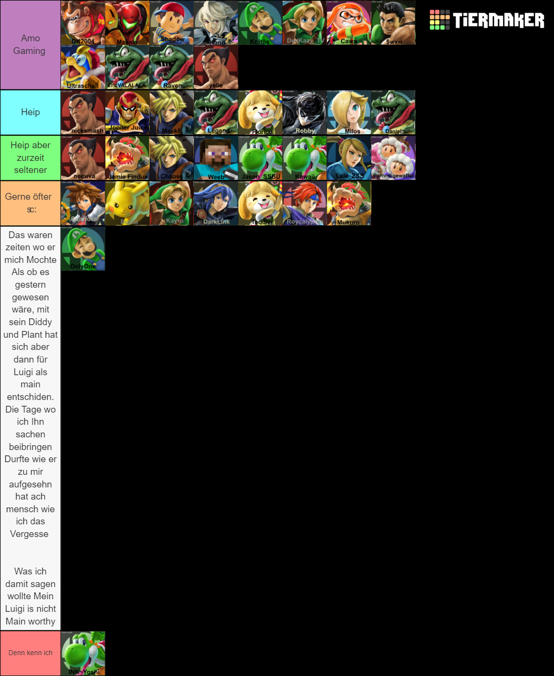 DBM - Member Tierlist Tier List (Community Rankings) - TierMaker