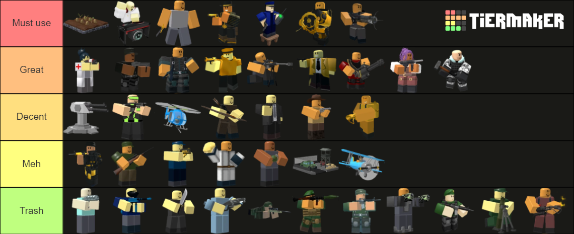 Tds Tower Tierlist Tier List Community Rankings Tiermaker